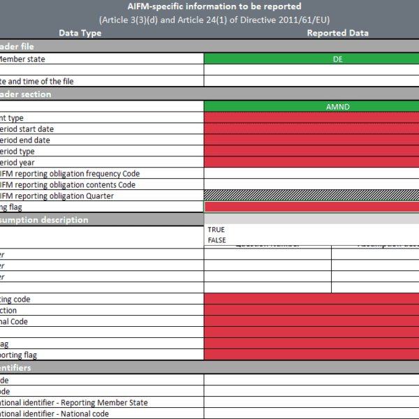 AIFMD Annex IV - 2 solutions for Efficient Reporting